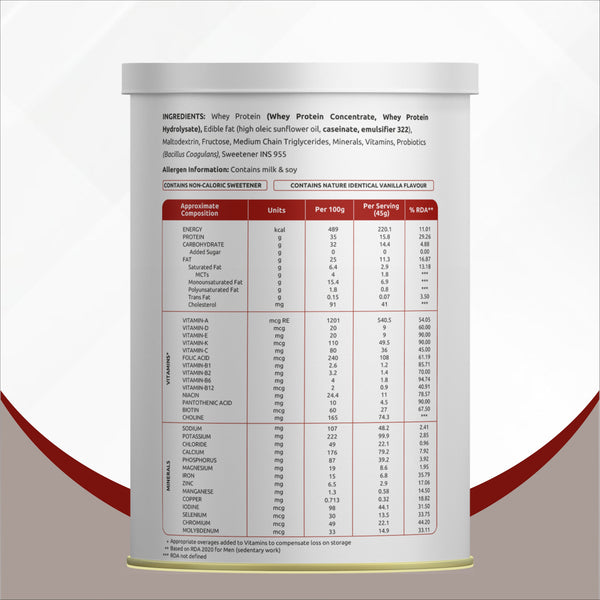 Copewel HPC High-Calorie Protein Nutrition Powder – Pulse Nutriscience