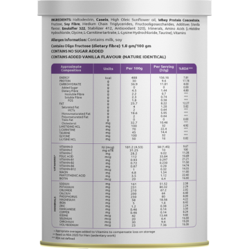 Products – Pulse Nutriscience