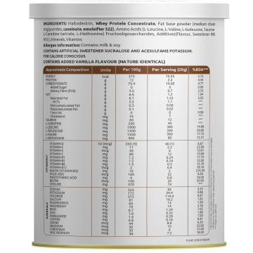 Products – Pulse Nutriscience