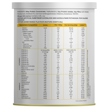 Products – Pulse Nutriscience