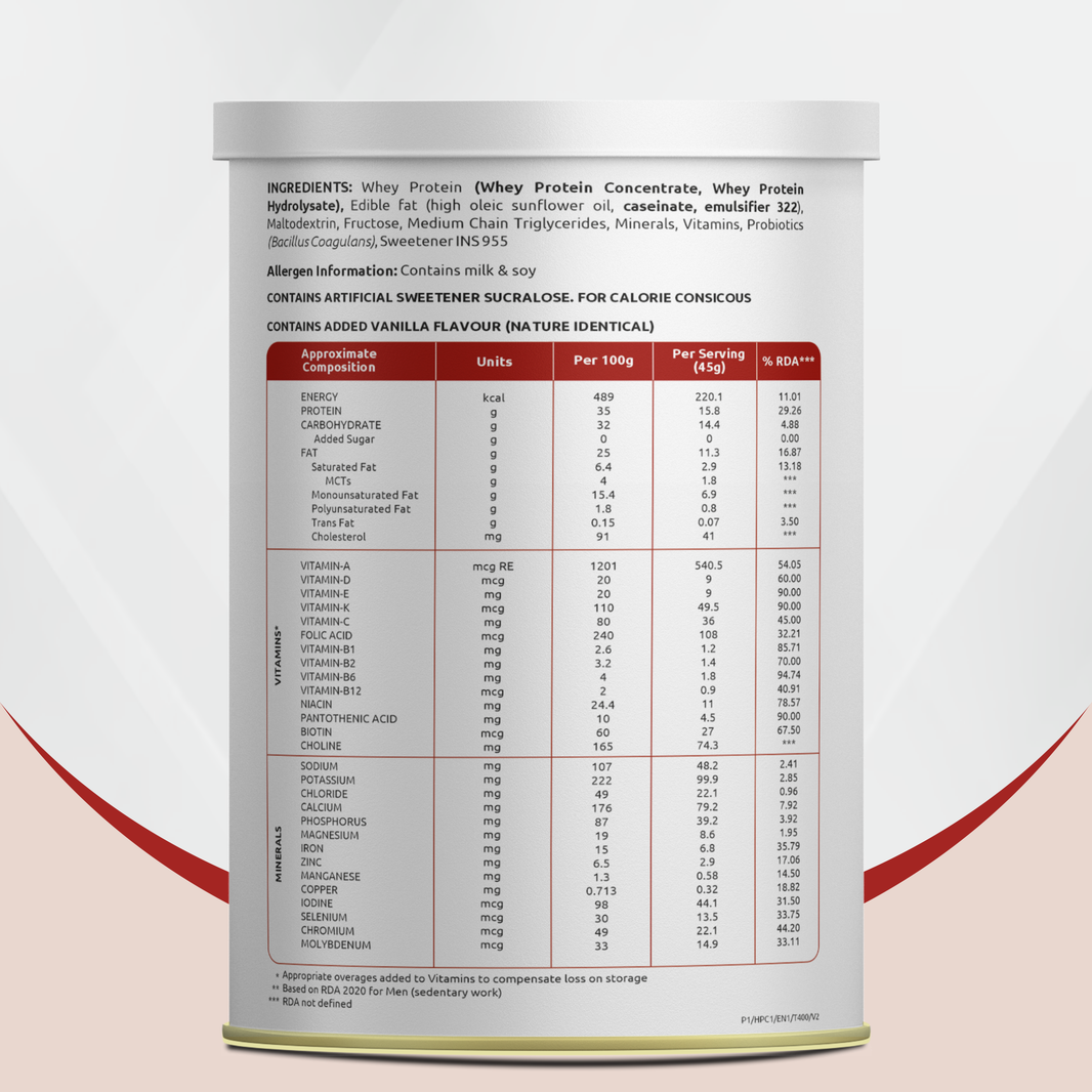 Products – Pulse Nutriscience