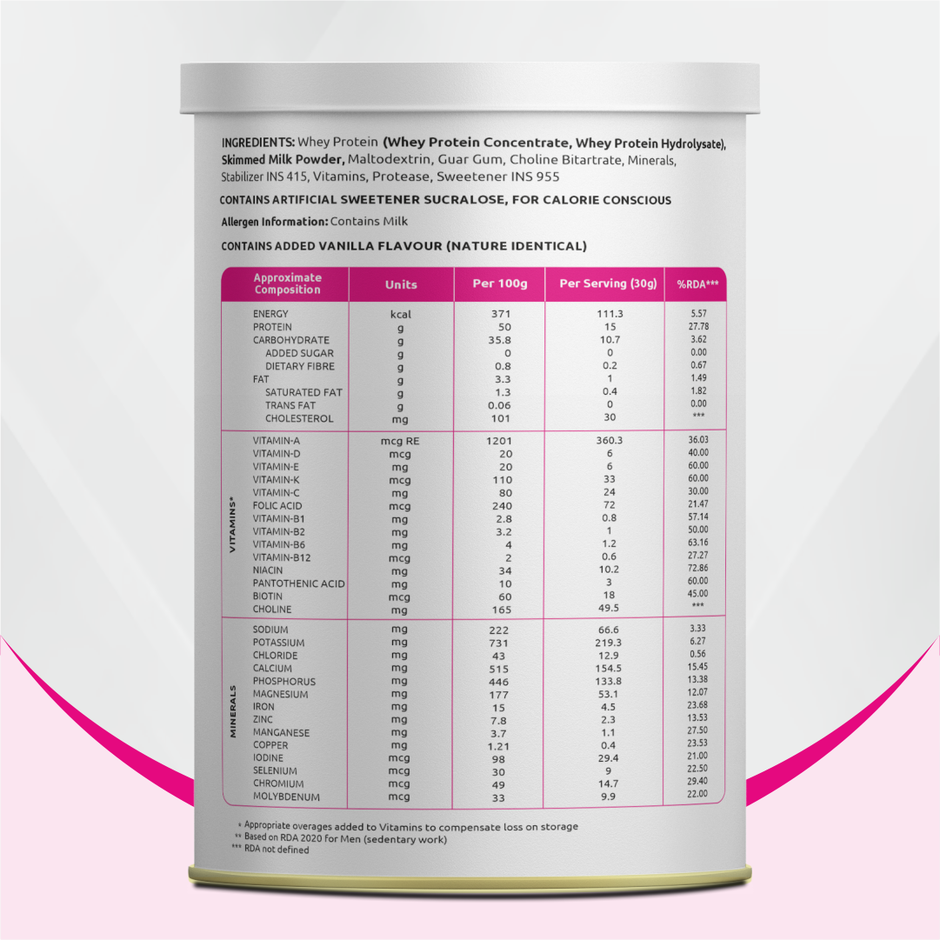 Pulse Nutrition – Pulse Nutriscience