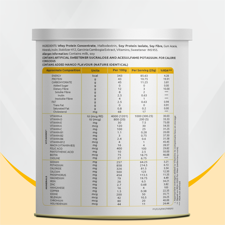 Products – Pulse Nutriscience