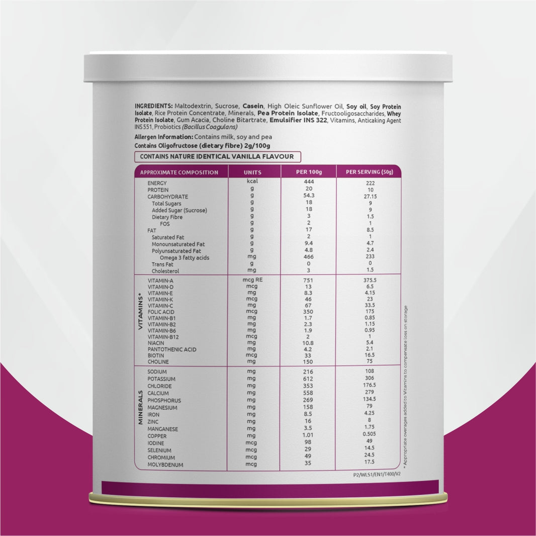 Pulse Nutrition – Pulse Nutriscience