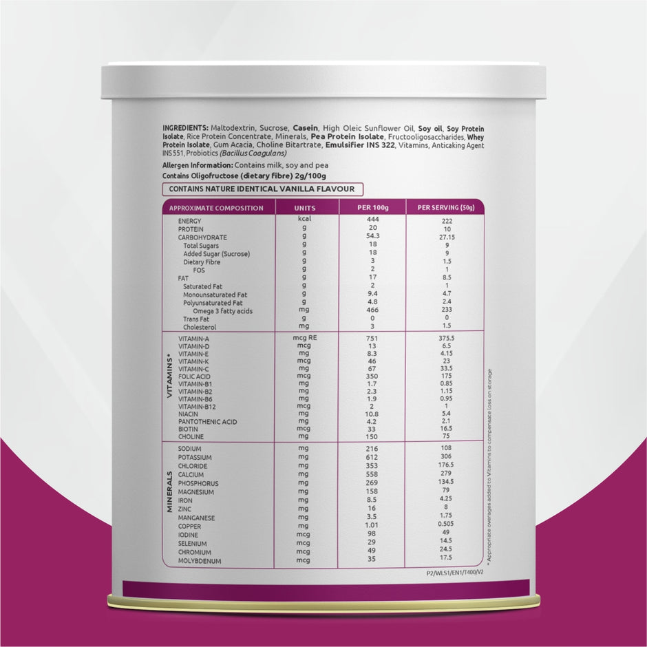 Pulse Nutrition – Pulse Nutriscience